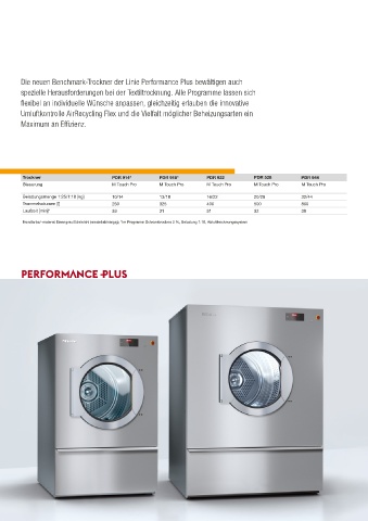 Page 19 - Miele_Benchmark_Launch_Brochure